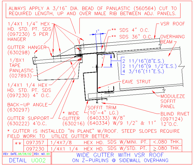 EZParts - 12' Wide Gutter with VSR Roof at Overhang with 8 inch Purlins