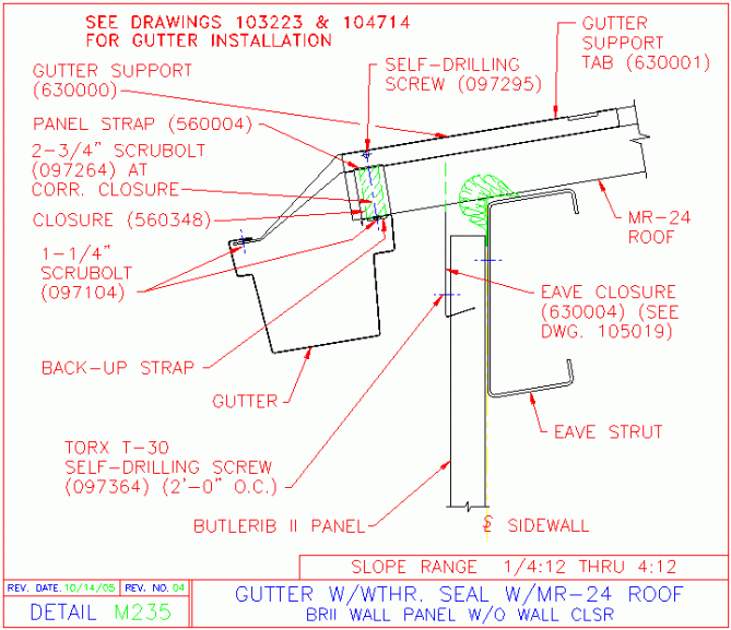 EZParts - 25' Narrow Gutter With Weatherseal with MR-24 Roof and BRII Wall